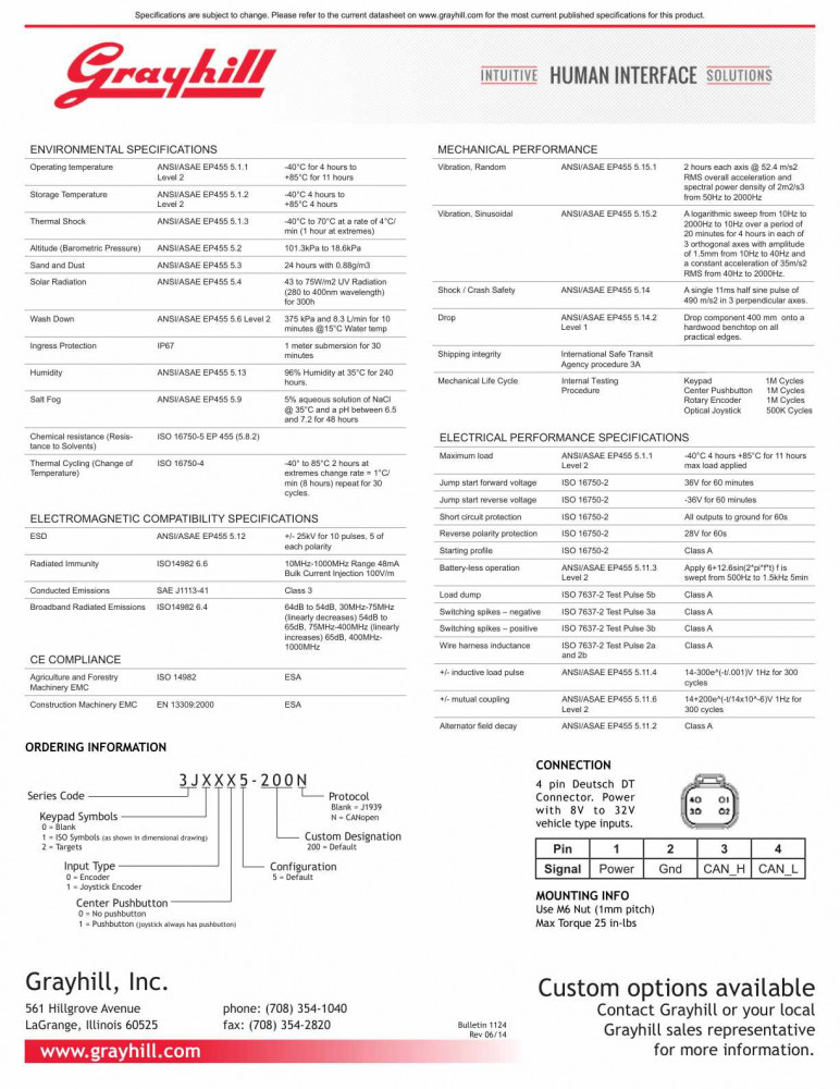 Grayhill 3J0005-200N product documentation page 2