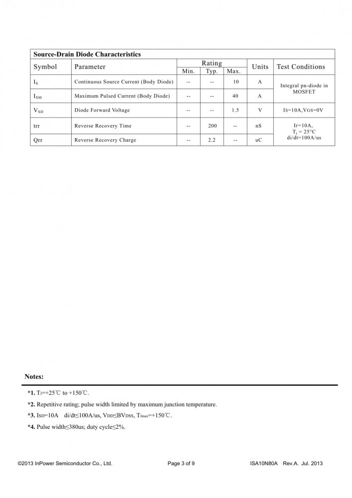 ISA10N80A datasheet page 3