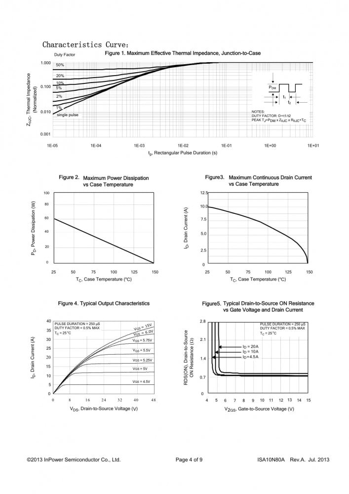 ISA10N80A datasheet page 4