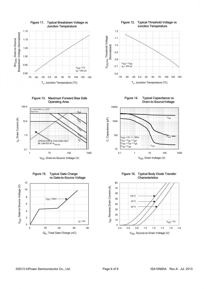 ISA10N80A datasheet page 6