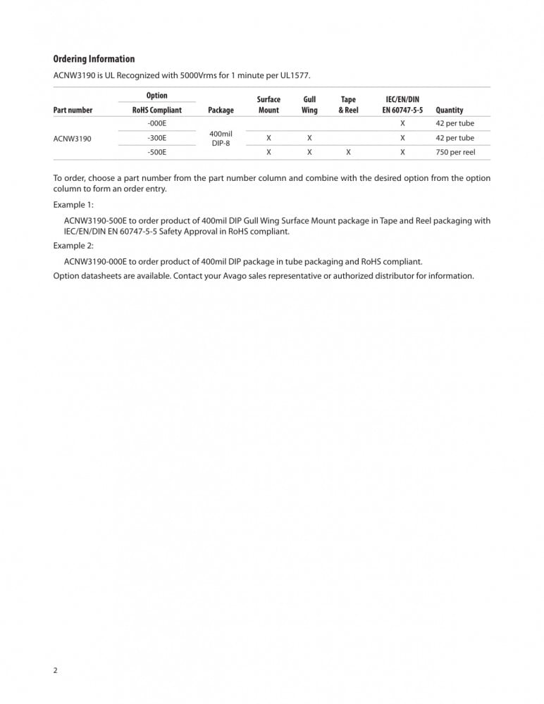 ACNW3190 datasheet page 2