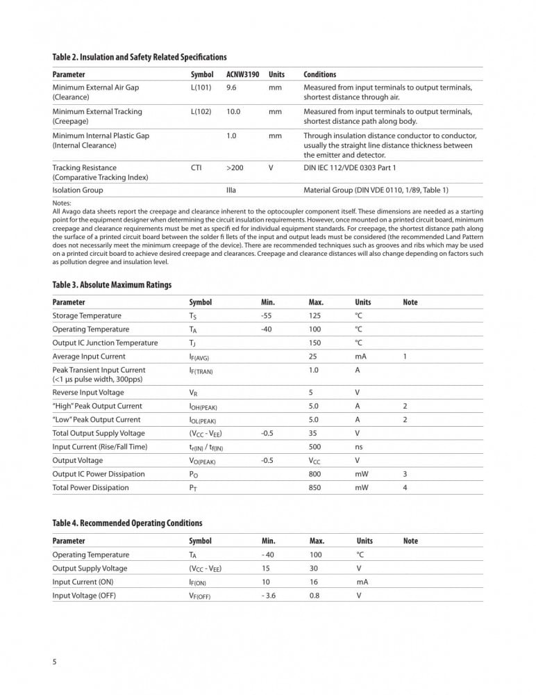 ACNW3190 datasheet page 5