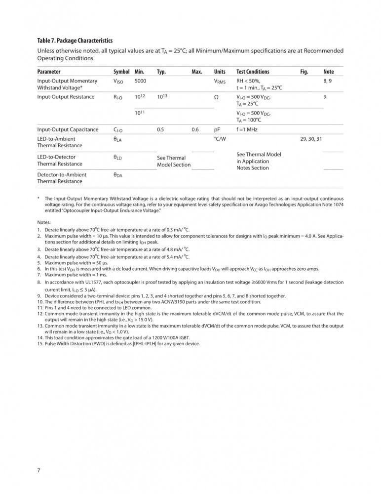 ACNW3190 datasheet page 7