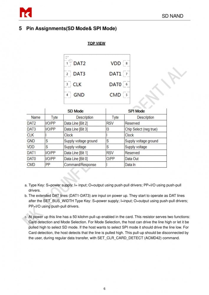 MK SD NAND datasheet page 6