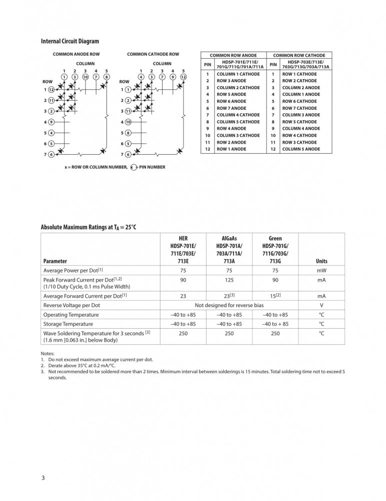 HDSP-703G datasheet page 3