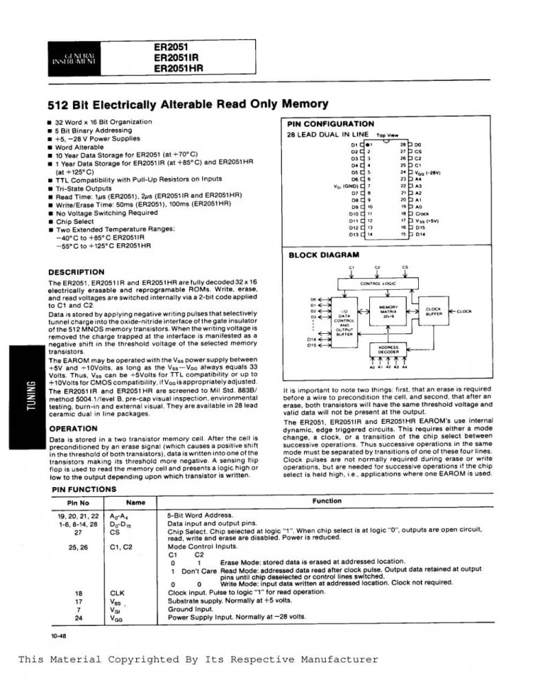 ER2051HR-006 datasheet page 1