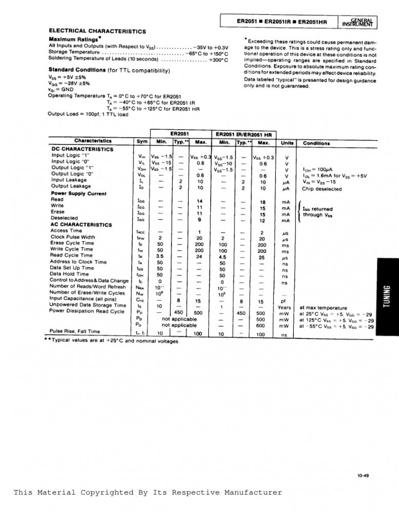 ER2051HR-006 datasheet page 2