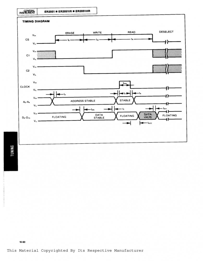ER2051HR-006 datasheet page 3