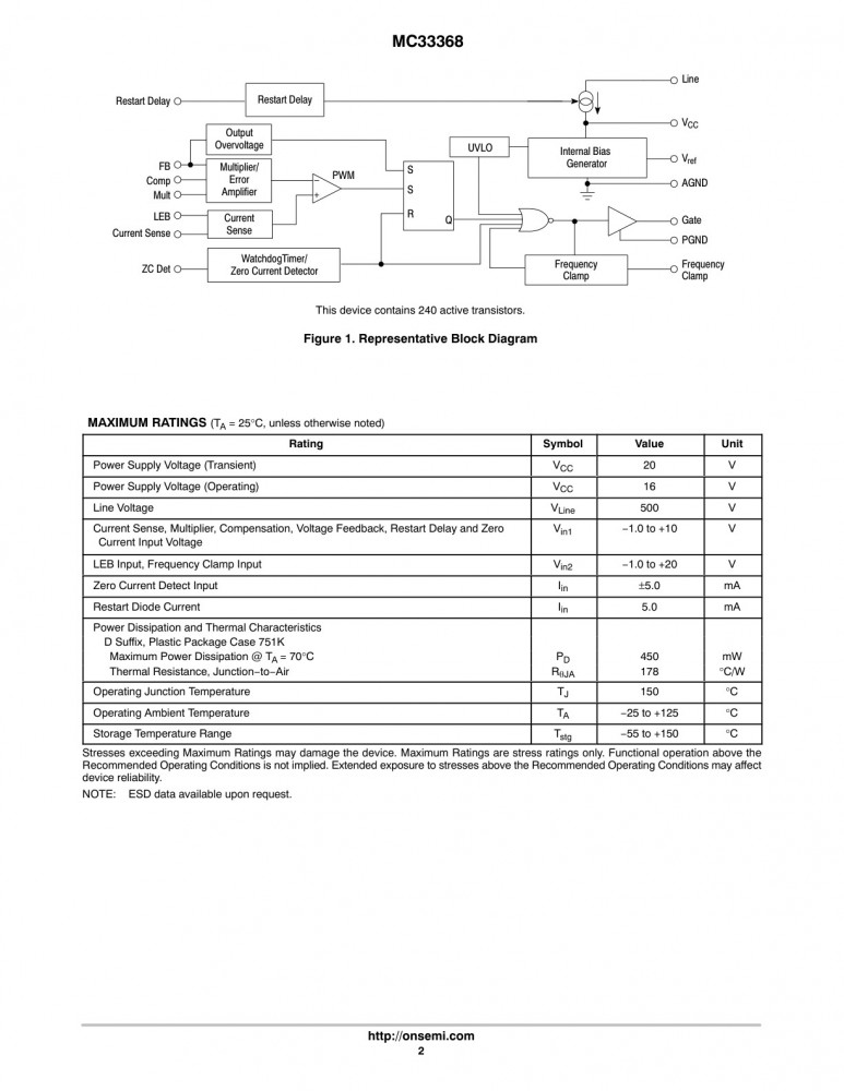 MC33368 datasheet page 2