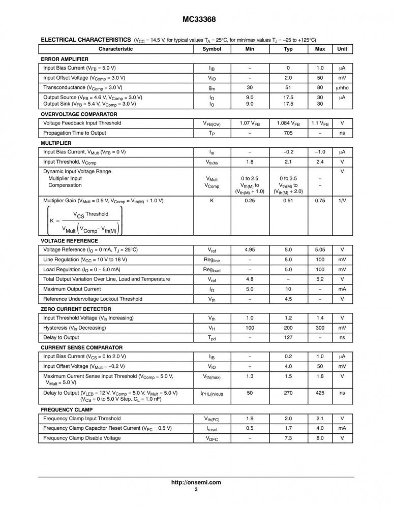 MC33368 datasheet page 3