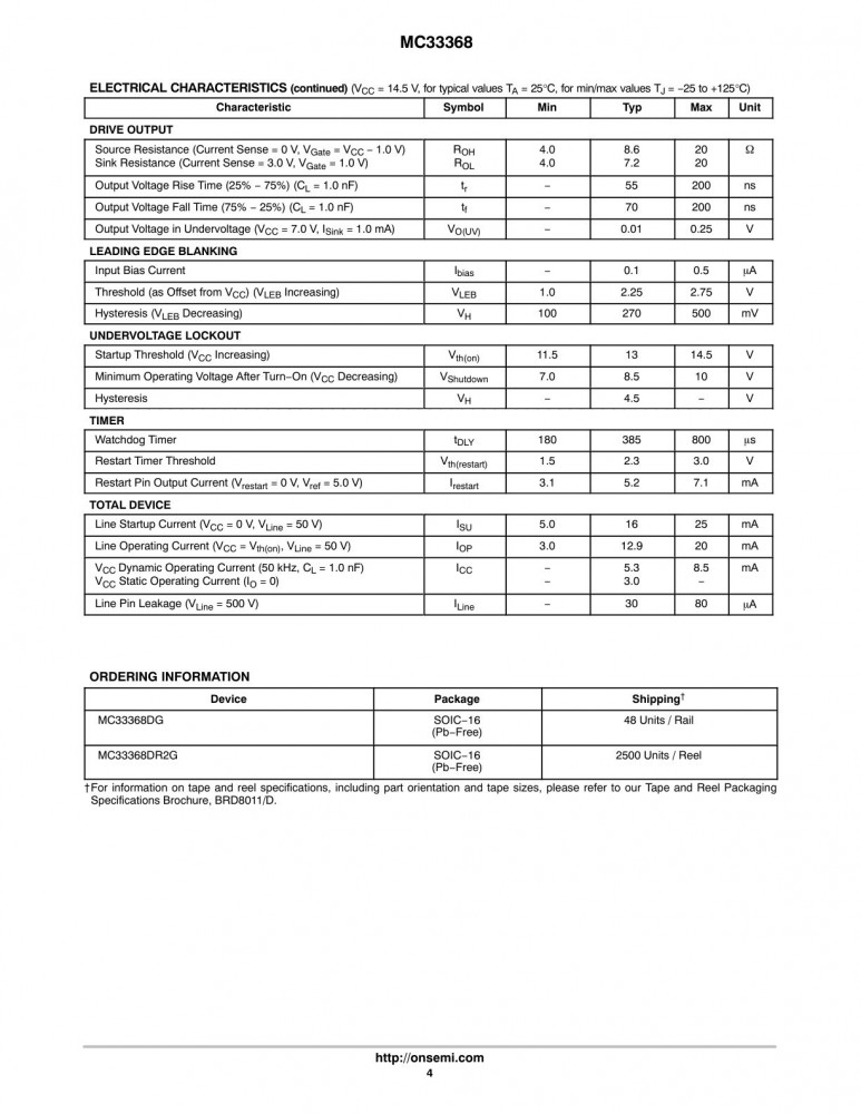 MC33368 datasheet page 4