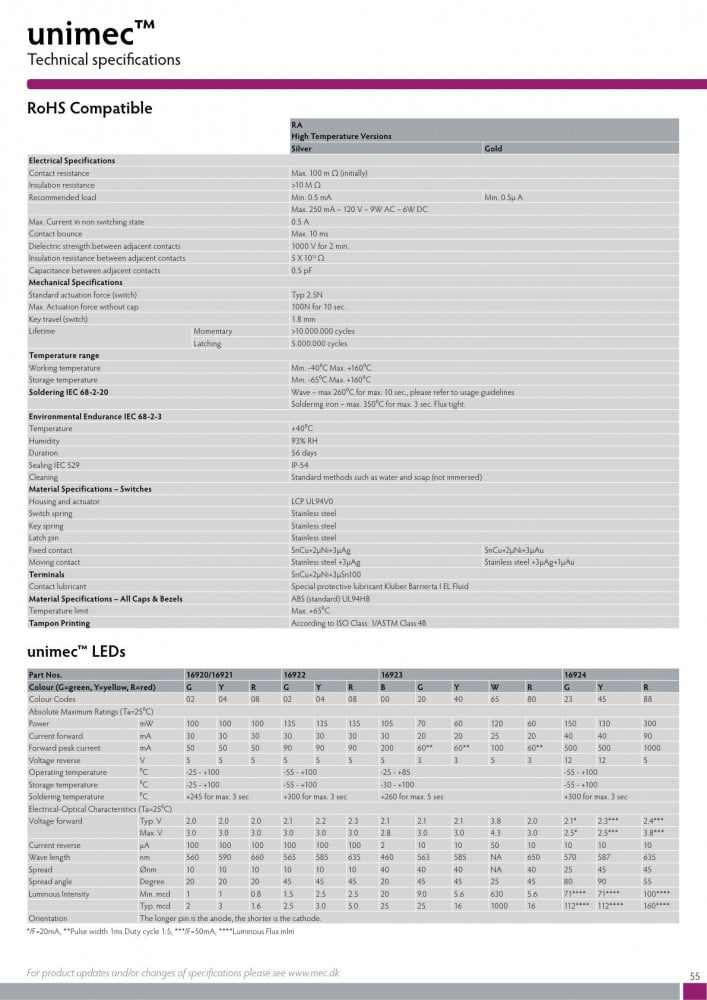 APEM 1800869 catalogue page 6