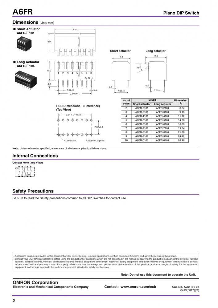 OMRON A6FR series DIP switch documentation page 2