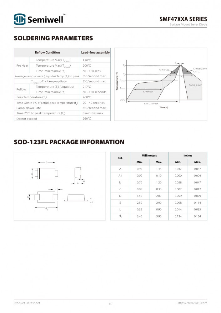SMF4749A datasheet page 5