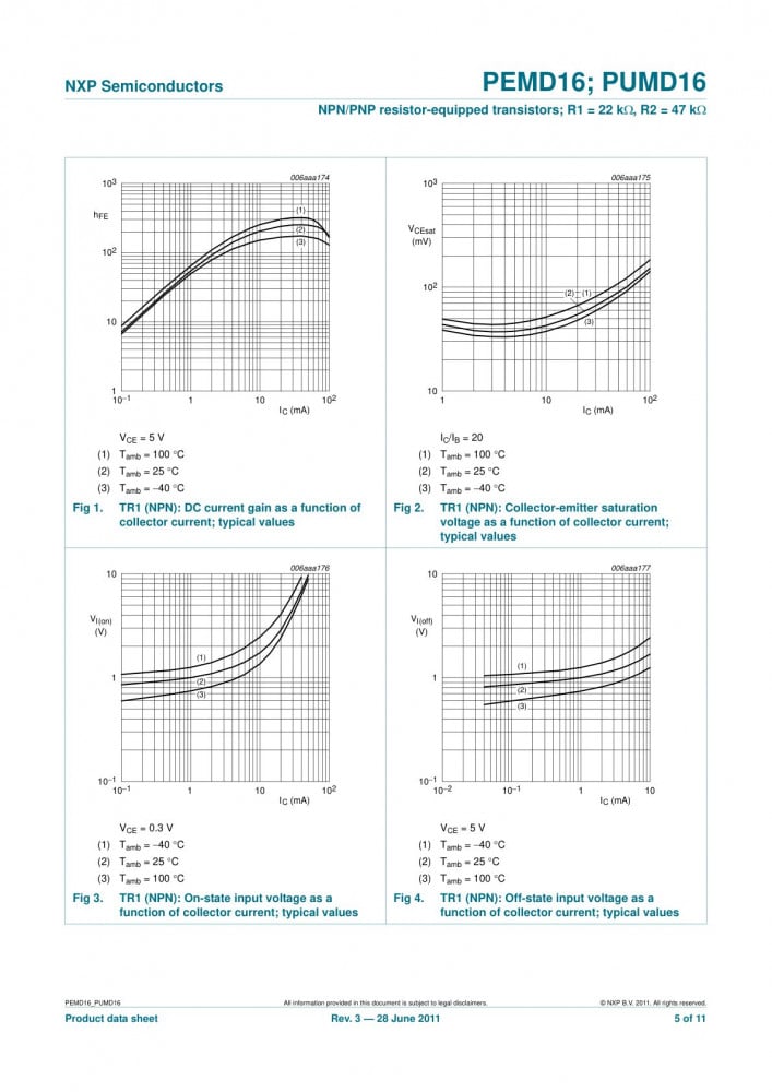 PUMD16 datasheet page 5
