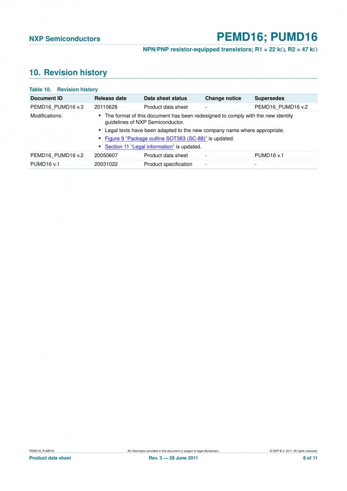 PUMD16 datasheet page 8
