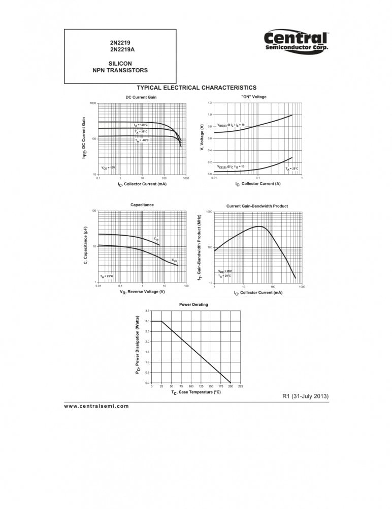 2N2219 PBFREE datasheet page 3