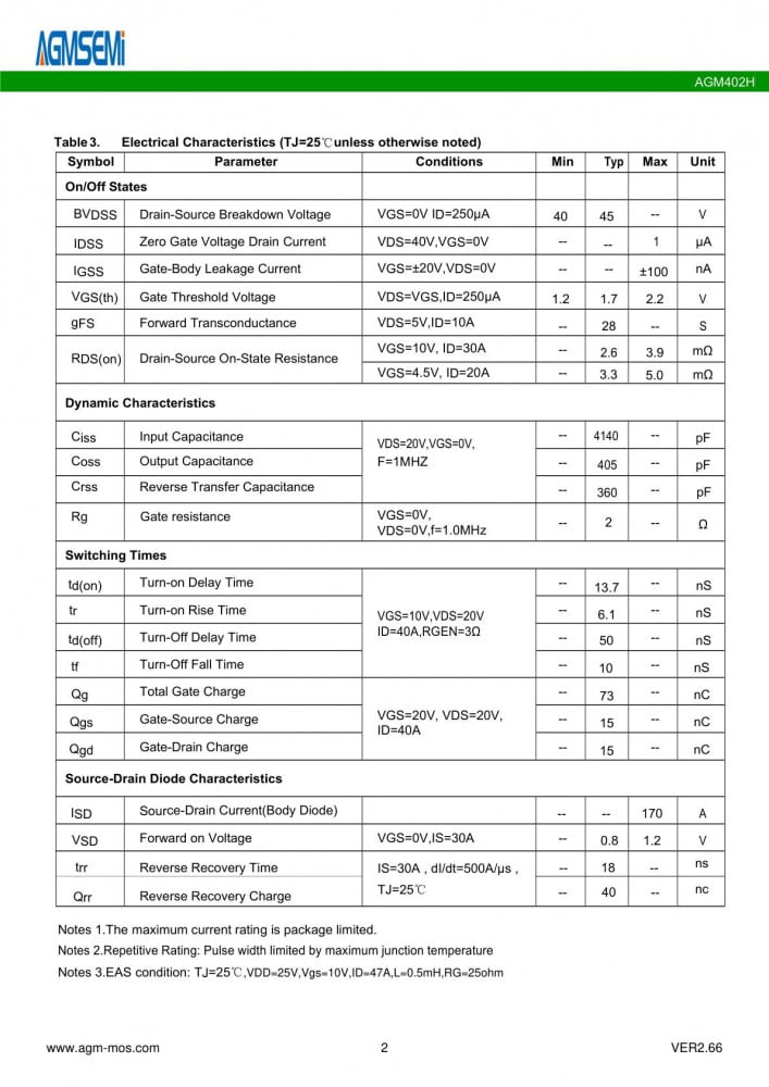 AGM402H datasheet page 2