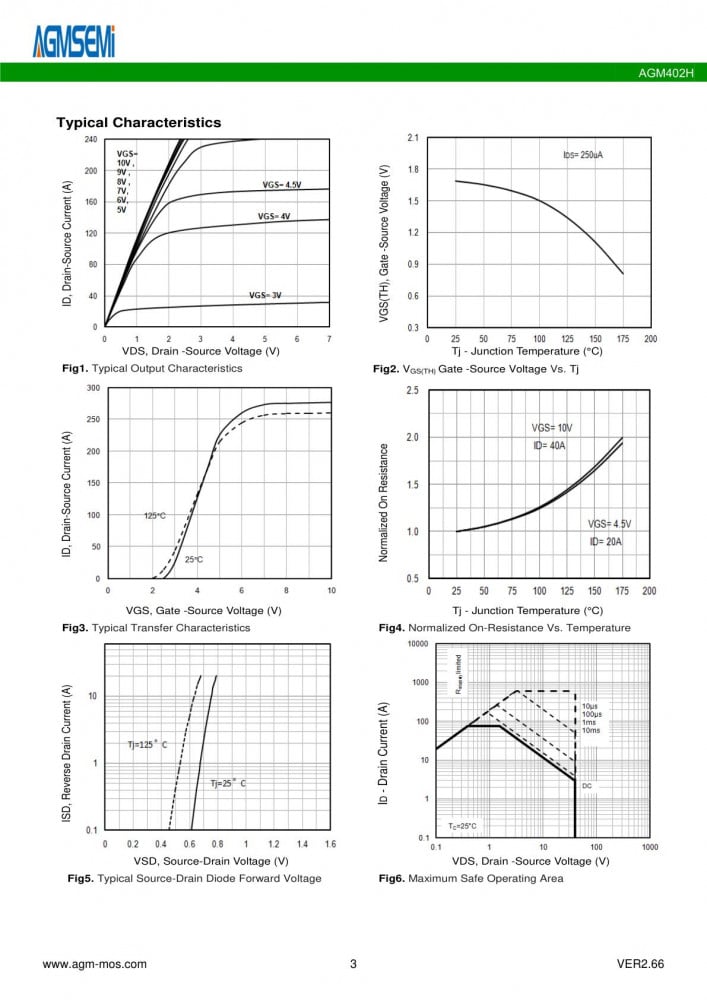 AGM402H datasheet page 3
