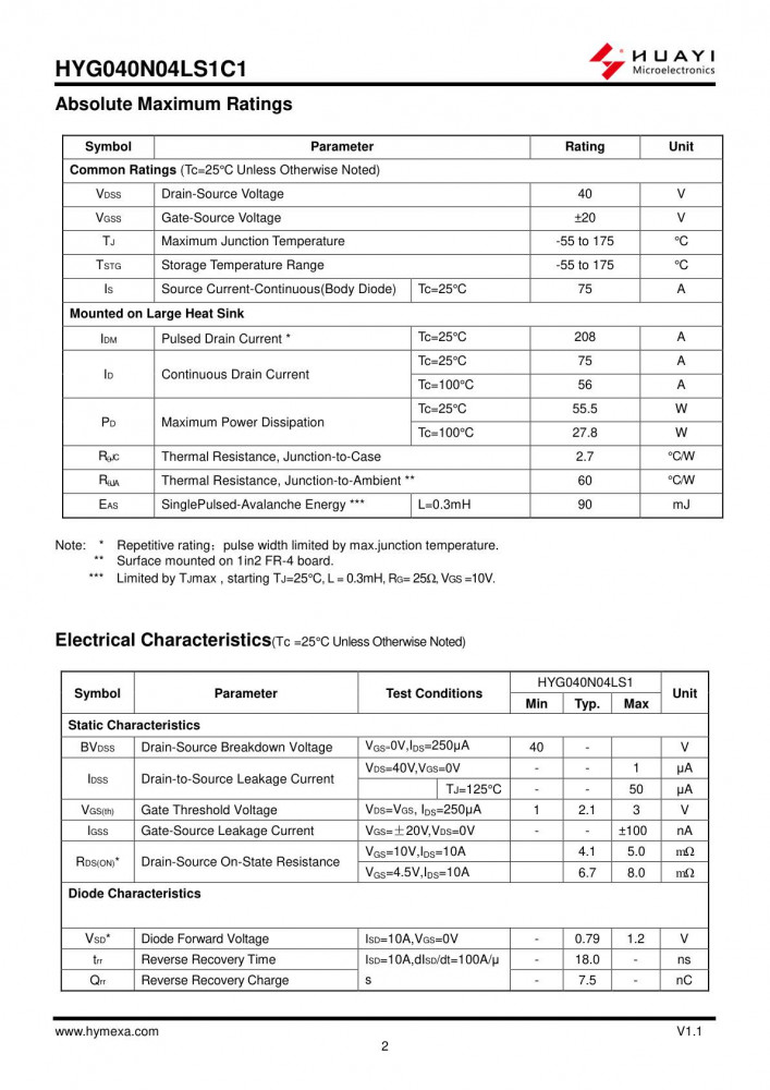 HYG040N04LS1C1 datasheet page 2