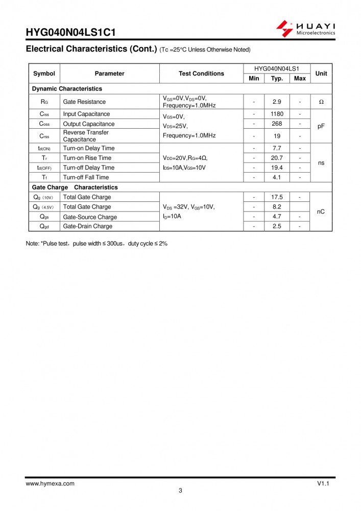 HYG040N04LS1C1 datasheet page 3