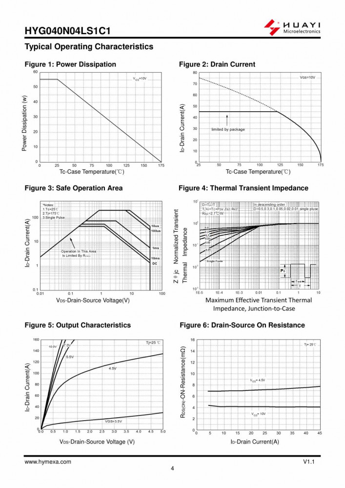 HYG040N04LS1C1 datasheet page 4