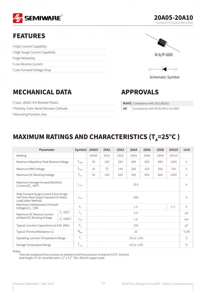 SEMIWARE 20A6 datasheet page 1
