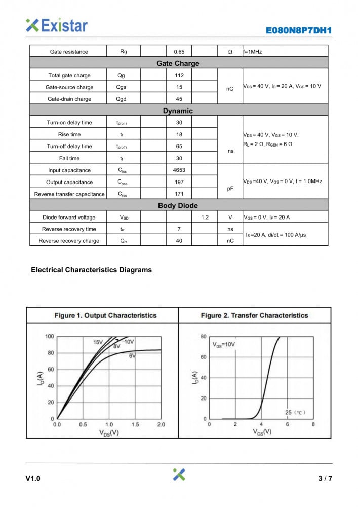 E080N8P7DH1 datasheet page 3