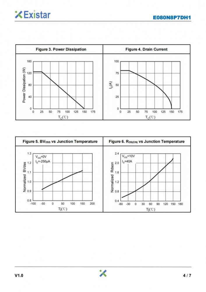 E080N8P7DH1 datasheet page 4