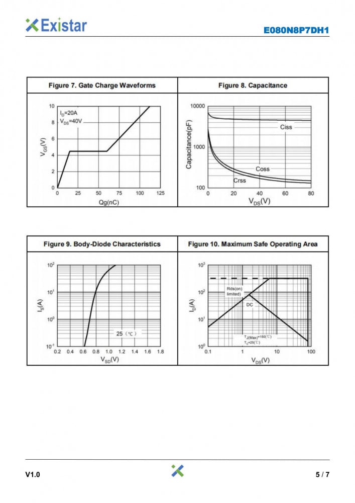 E080N8P7DH1 datasheet page 5
