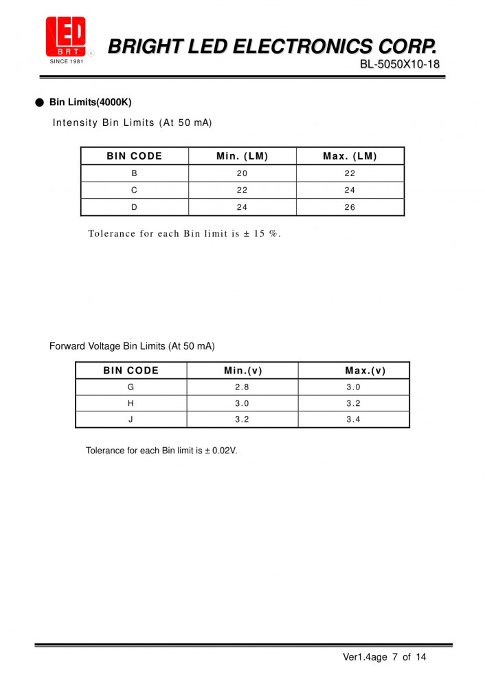 BL-5050X10-18 datasheet page 6