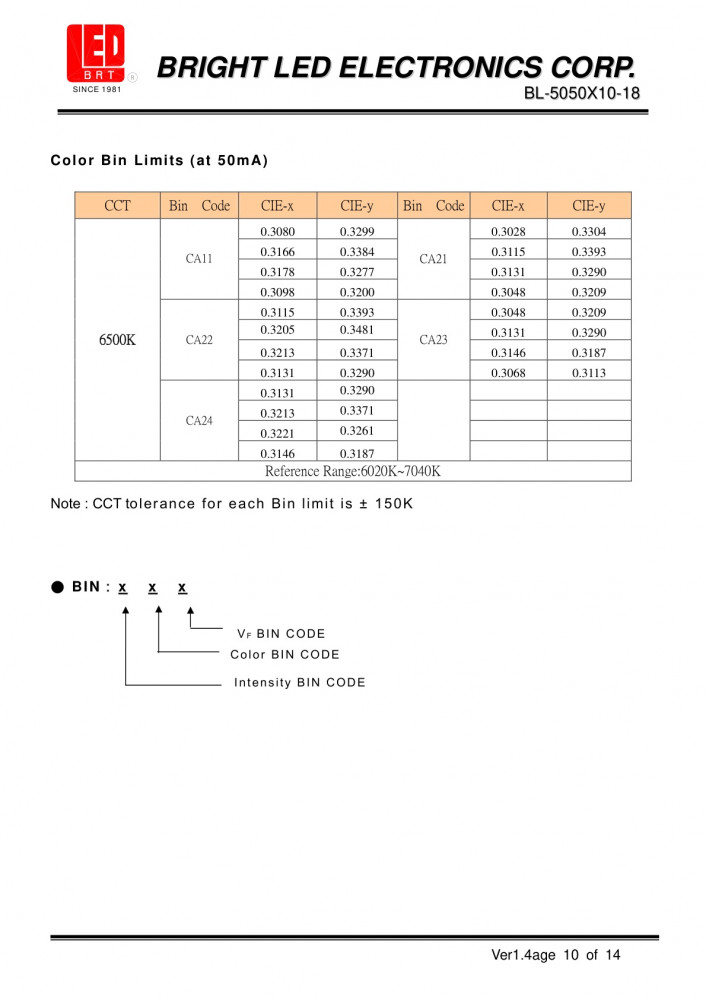 BL-5050X10-18 datasheet page 9