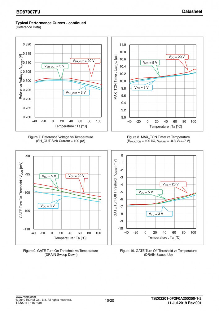 BD87007FJ-E2 datasheet page 10
