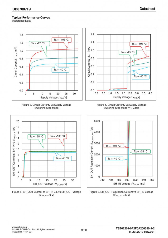 BD87007FJ-E2 datasheet page 9