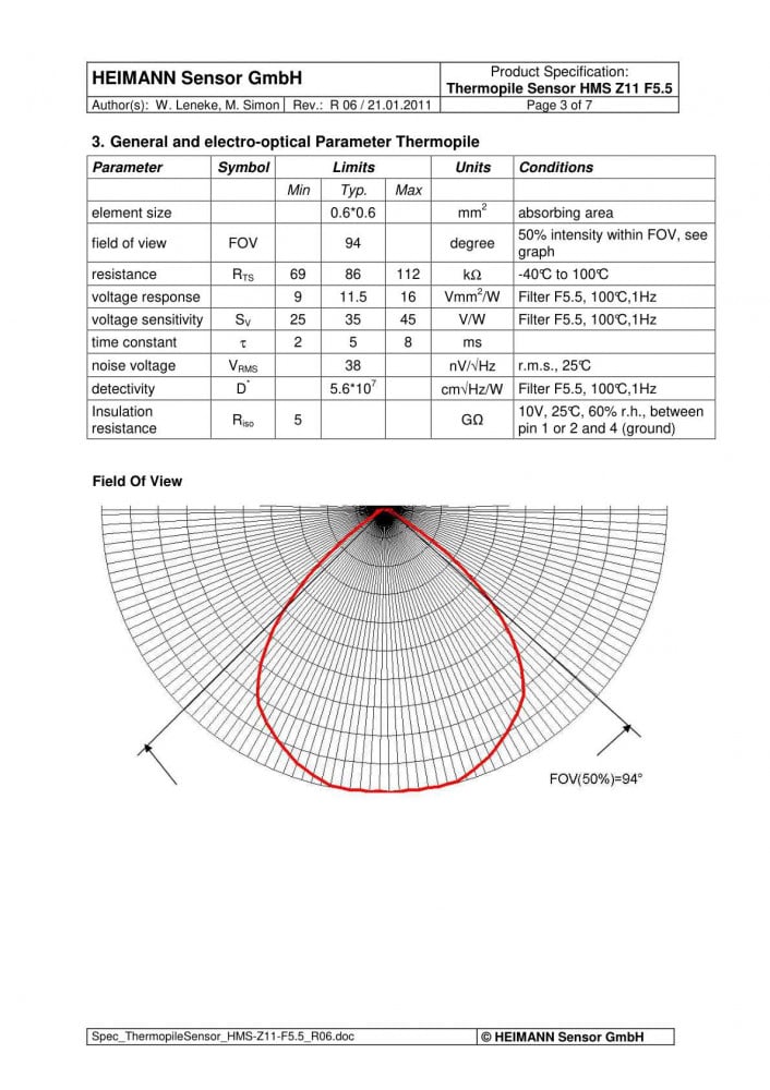 HMS Z11 F5.5 datasheet page 3
