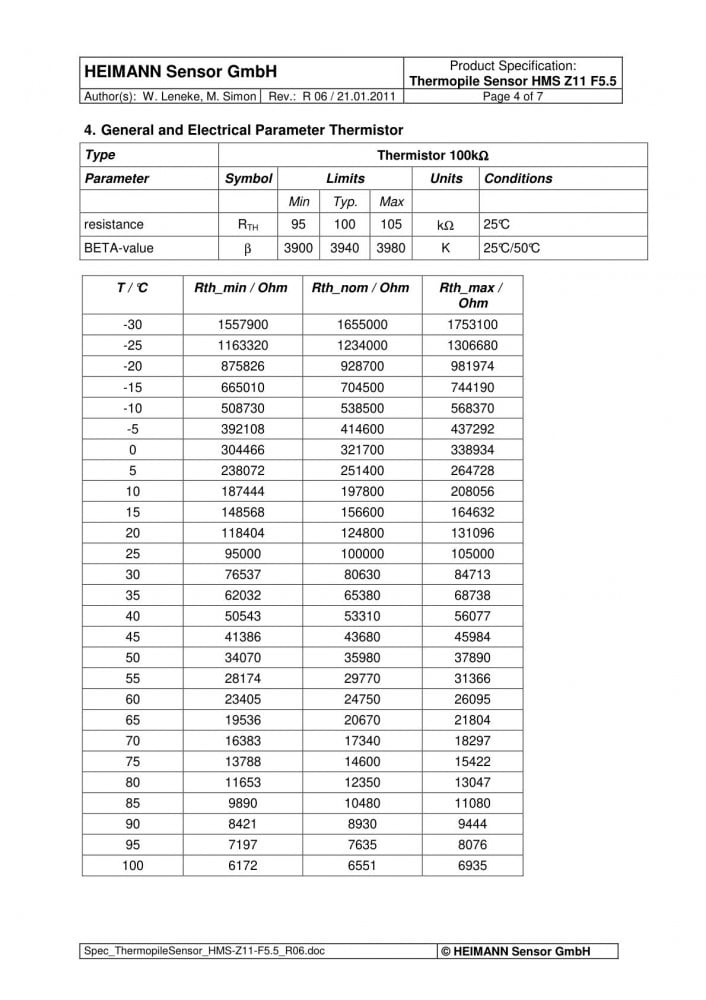 HMS Z11 F5.5 datasheet page 4