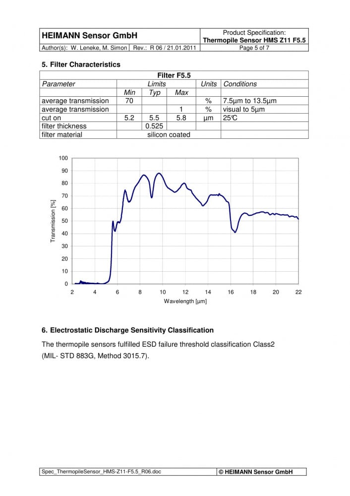 HMS Z11 F5.5 datasheet page 5
