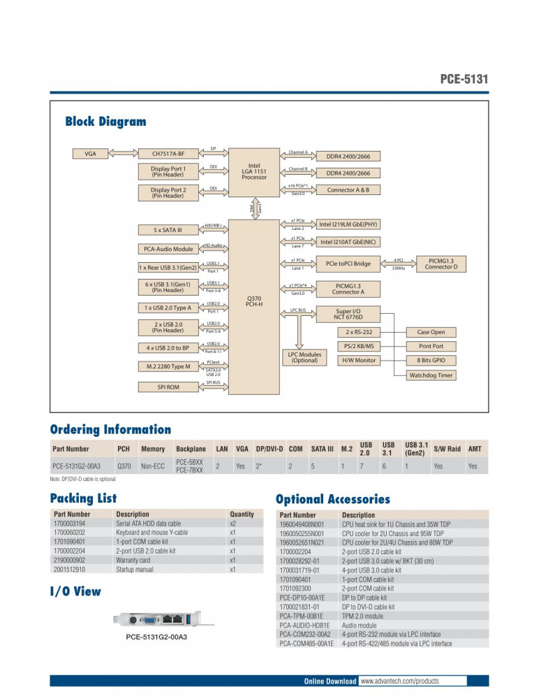 PCE-5131 technical document, page 2