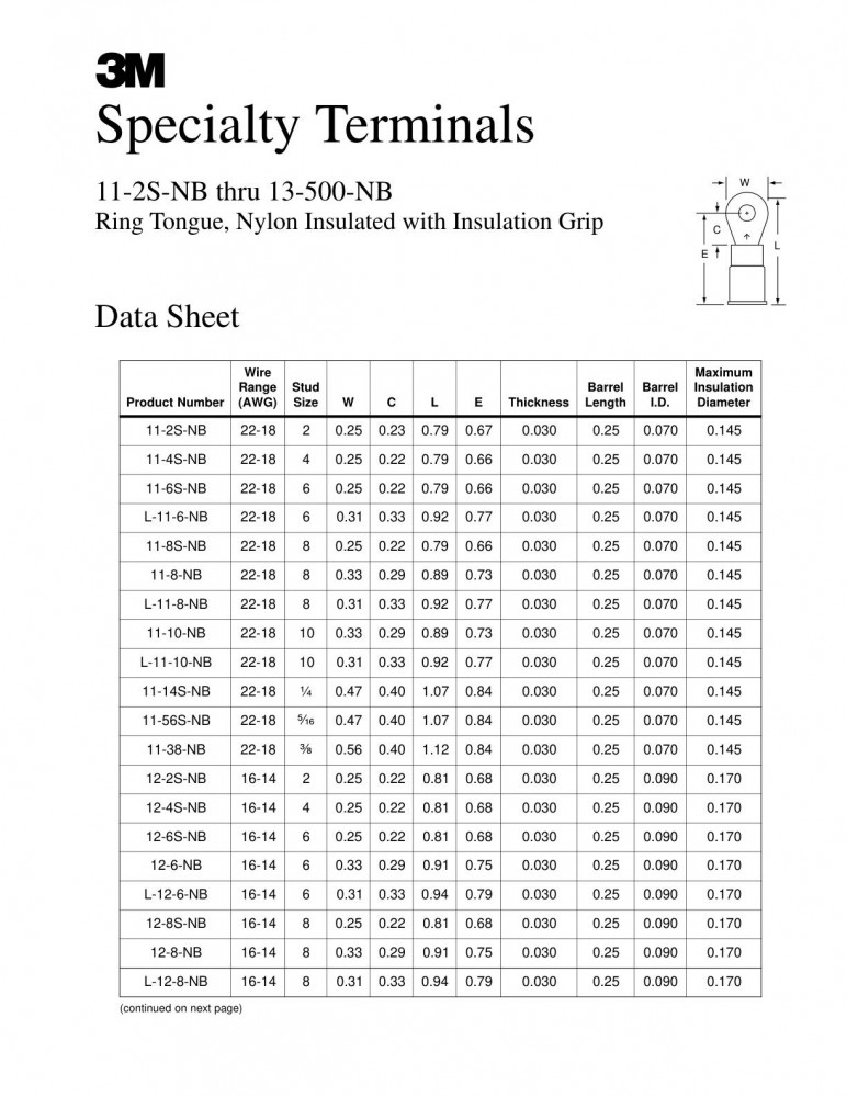 3M 94722 Specialty Terminals datasheet page 1