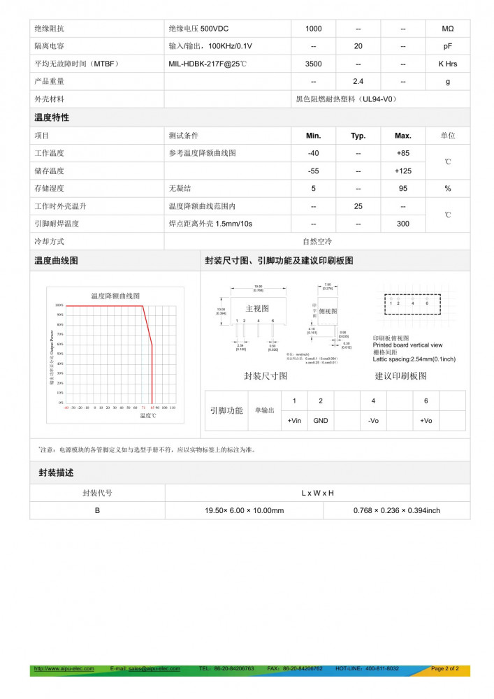 NWV75-05S05BN datasheet page 2