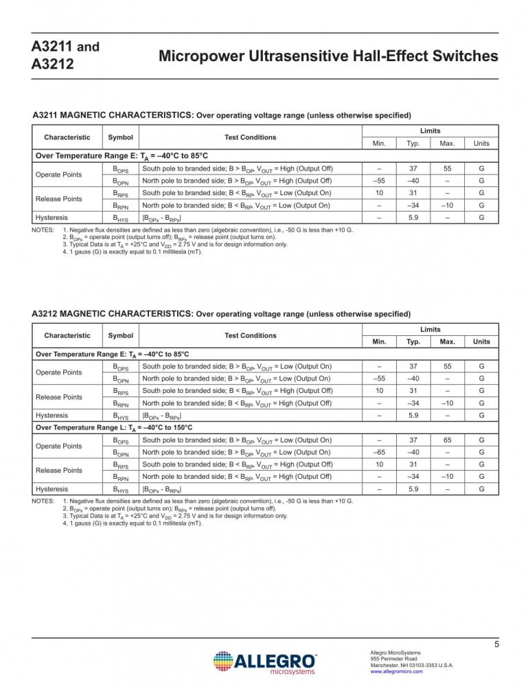 A3212 datasheet page 5