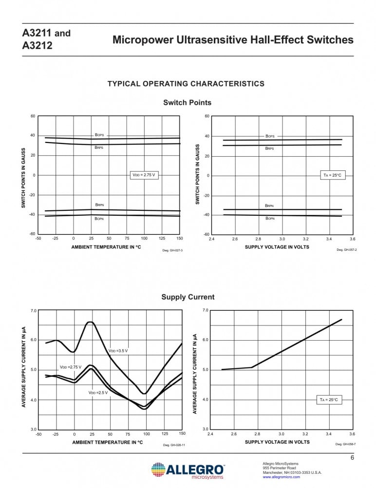 A3212 datasheet page 6