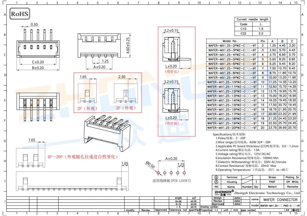 Zhongdi WAFER-MX1.25 connector technical drawing