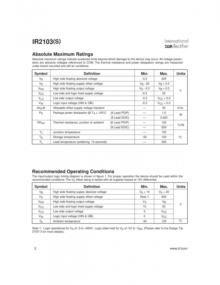 IR2103STRPBF datasheet page 2