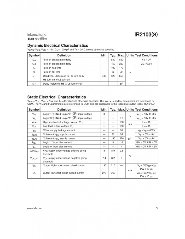 IR2103STRPBF datasheet page 3