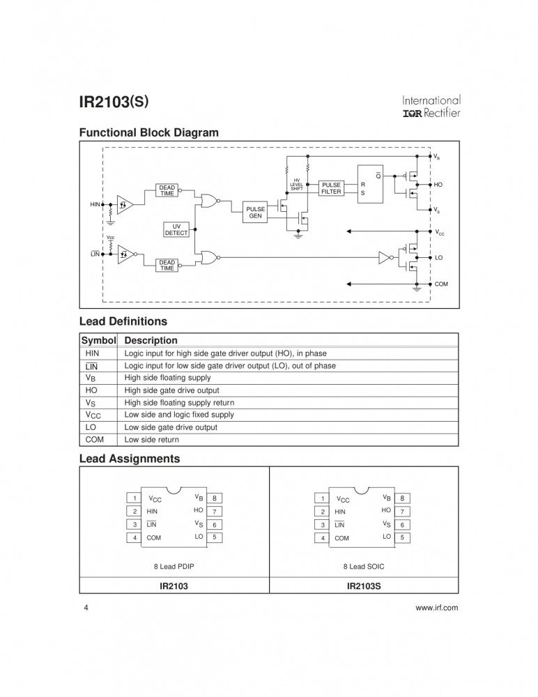 IR2103STRPBF datasheet page 4