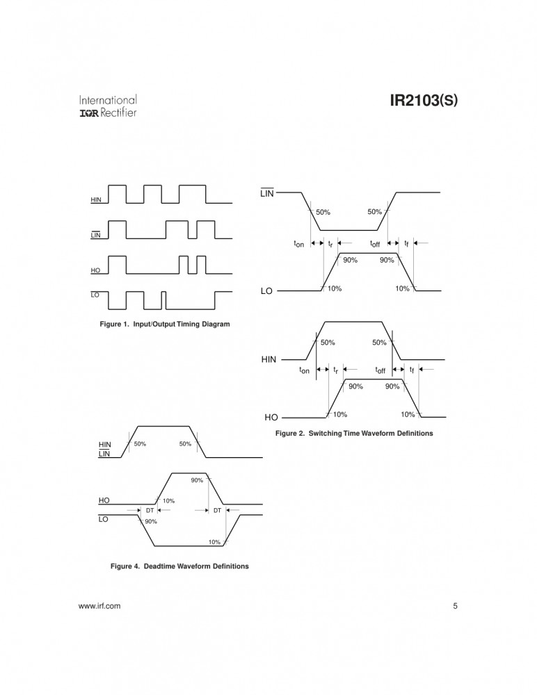 IR2103STRPBF datasheet page 5