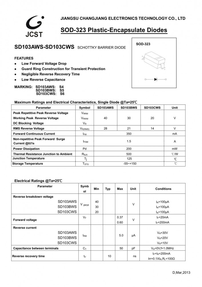 JSCJ SD103AWS datasheet page 1
