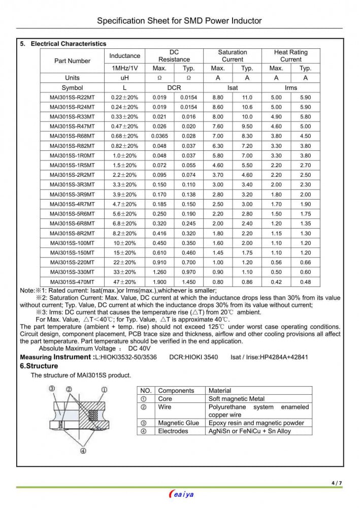 MAI3015S-220MT specification page 4