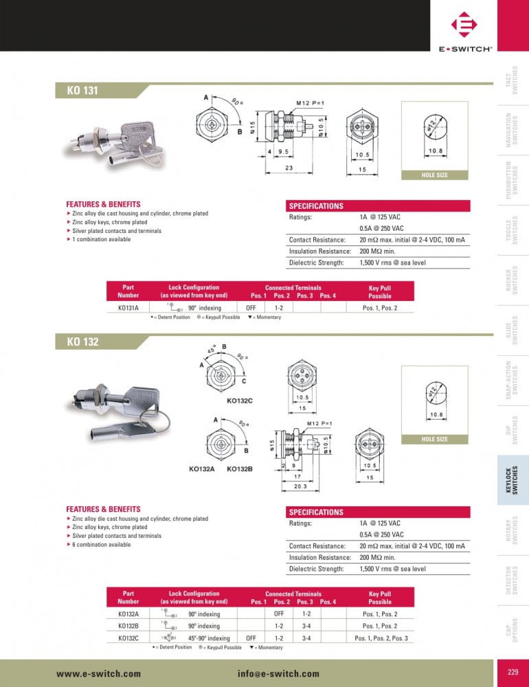 E-Switch KO series datasheet page 10